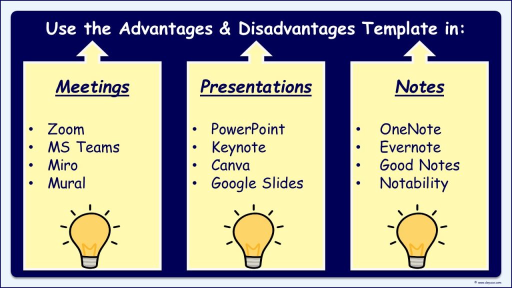 Advantages Disadvantages Workshop Template - DeYuCo Academy