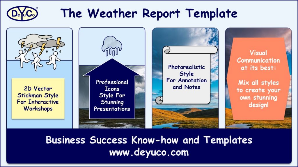 Weather Report Workshop Template - DeYuCo Academy