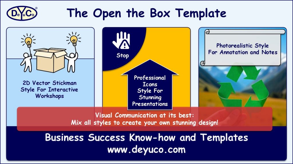Open the Box Workshop Template - DeYuCo Academy