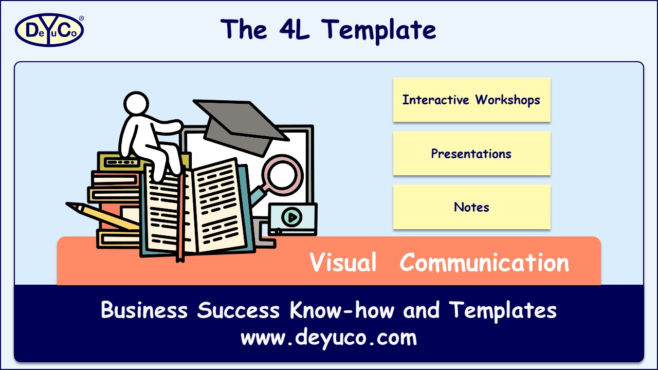 Learned Liked Lacked Workshop Template - DeYuCo Academy