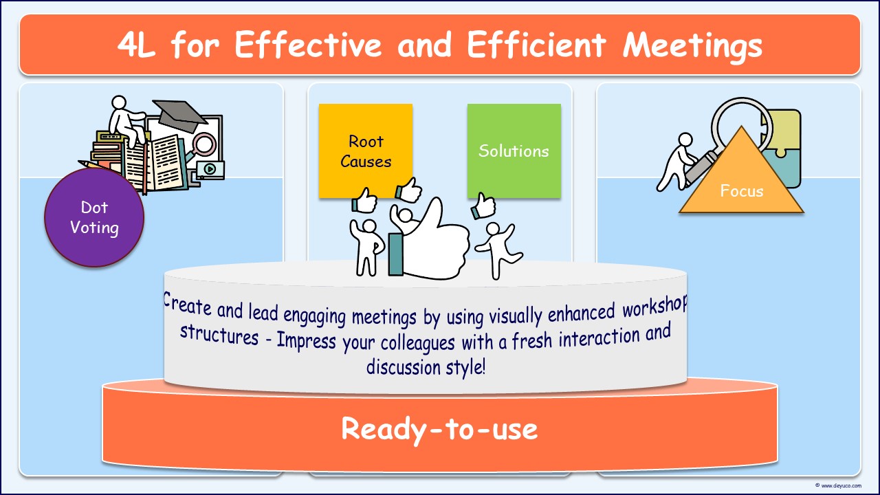 Learned Liked Lacked Workshop Template - DeYuCo Academy