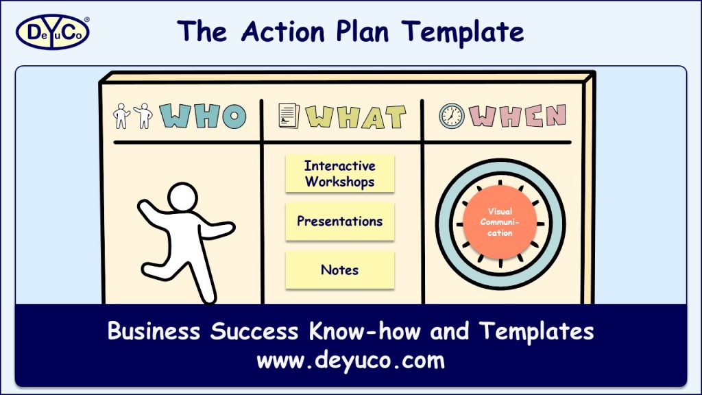 Action Plan Workshop Template - DeYuCo Academy