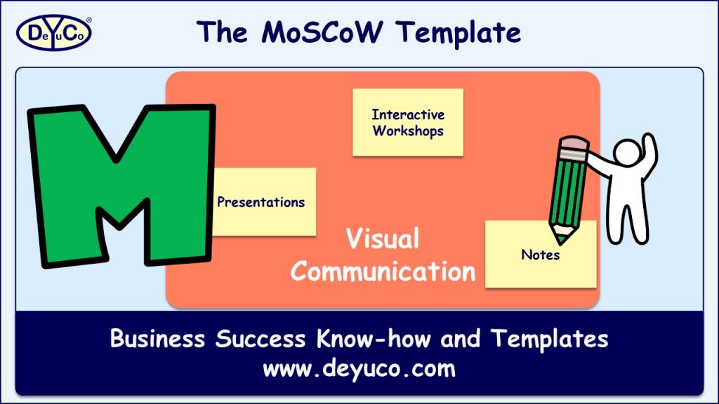MoSCoW Workshop Template - DeYuCo Academy