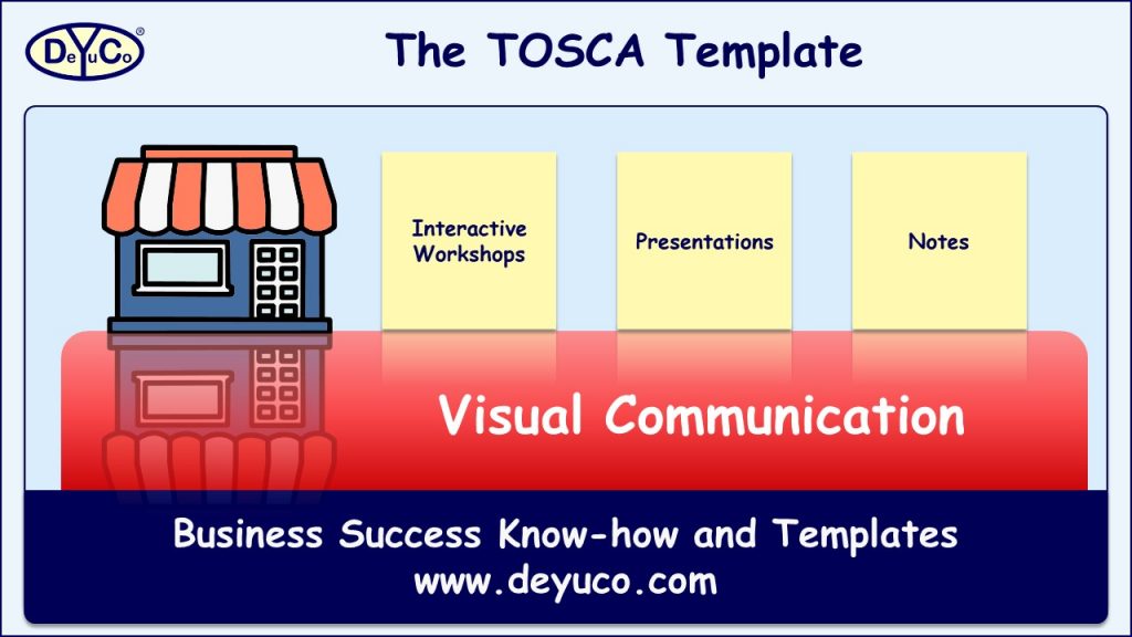 TOSCA Workshop Template - DeYuCo Academy