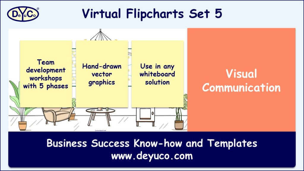 Virtual Flipcharts Set 5 Team Development - DeYuCo Academy